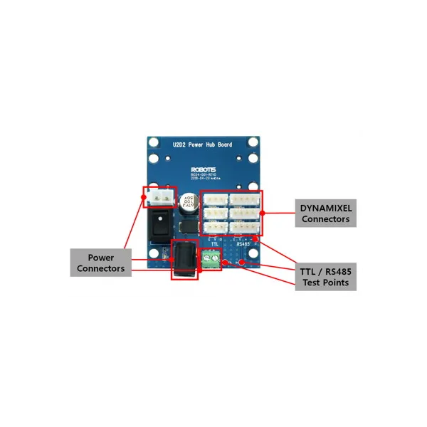 Official Dynamixel Starter Set (EU)