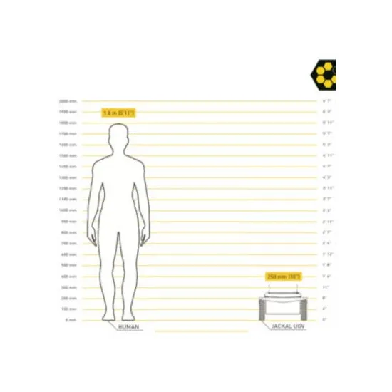 Jackal Unmanned Ground Vehicle | Génération Robots