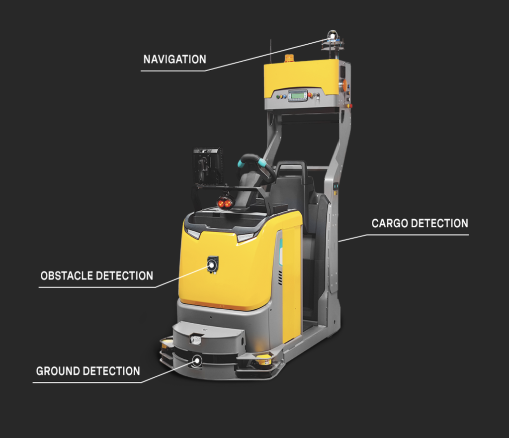 2D lidar? Upgrade to a 3D solution! - Génération Robots - Blog