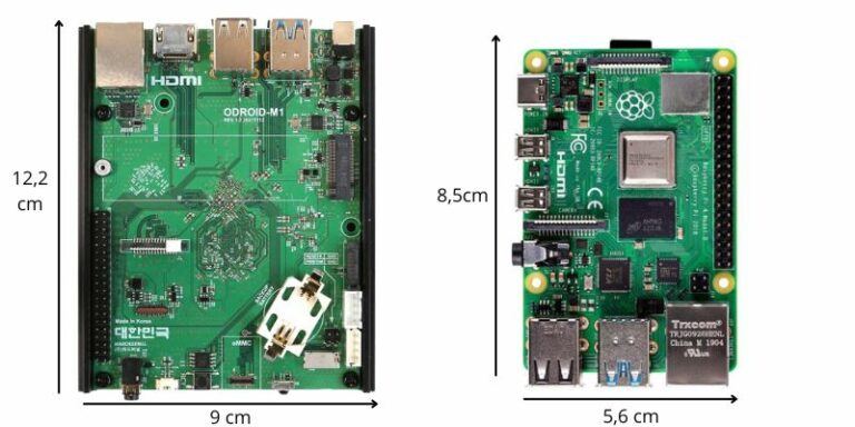 Comparatif Raspberry Pi avec Odroid M1, XU4 et Pack Auvidea Jetson Nano - Génération Robots - Blog